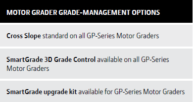 John Deere SmartGrade™ - Murphy Tractor and Equipment Company